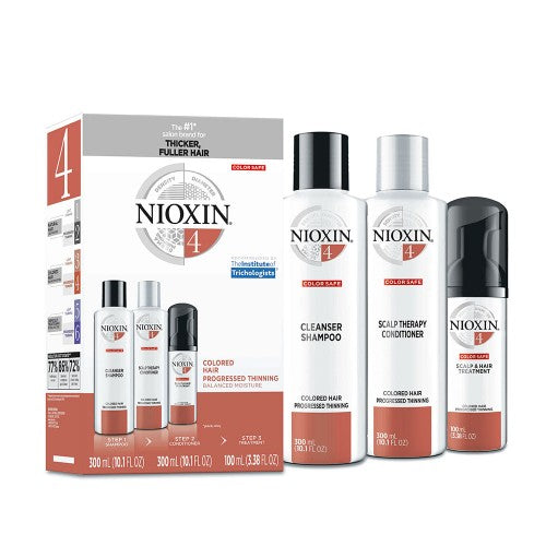 Nioxin System 4 Kit | The Skincare Supply